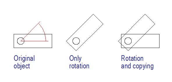 2d transformation html